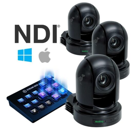 Move-4K 3-Camera PTZ Live Streaming Kit | ATEM Mini Pro - Church Live ...