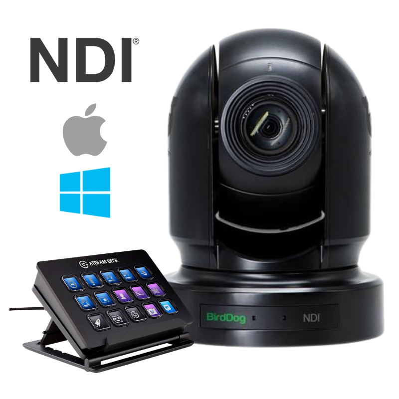 BirdDog 1-Camera PTZ Streaming Kit (30X Zoom) [MAC or PC] - Church Live ...